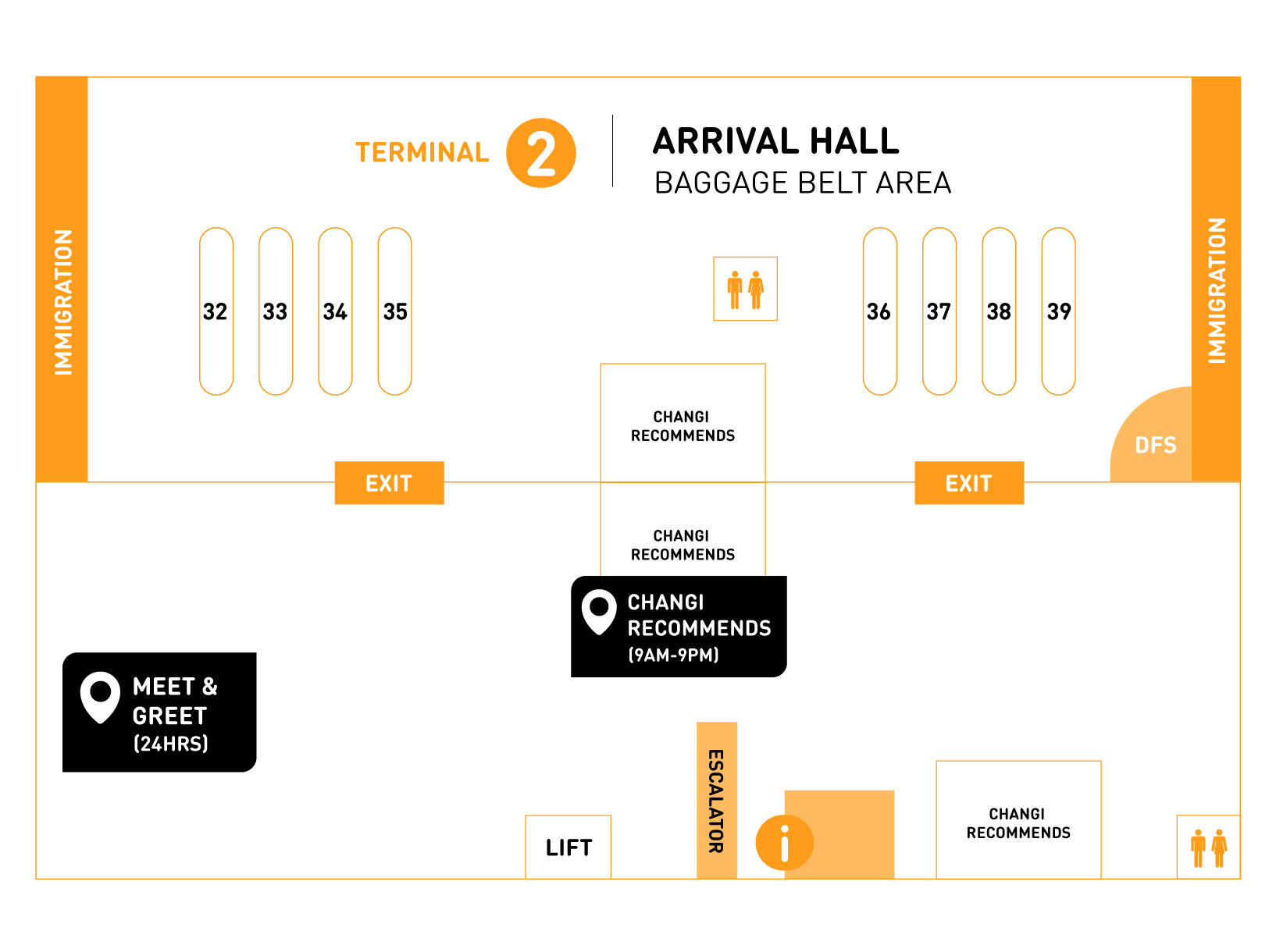 Online purchase collection locations | M1